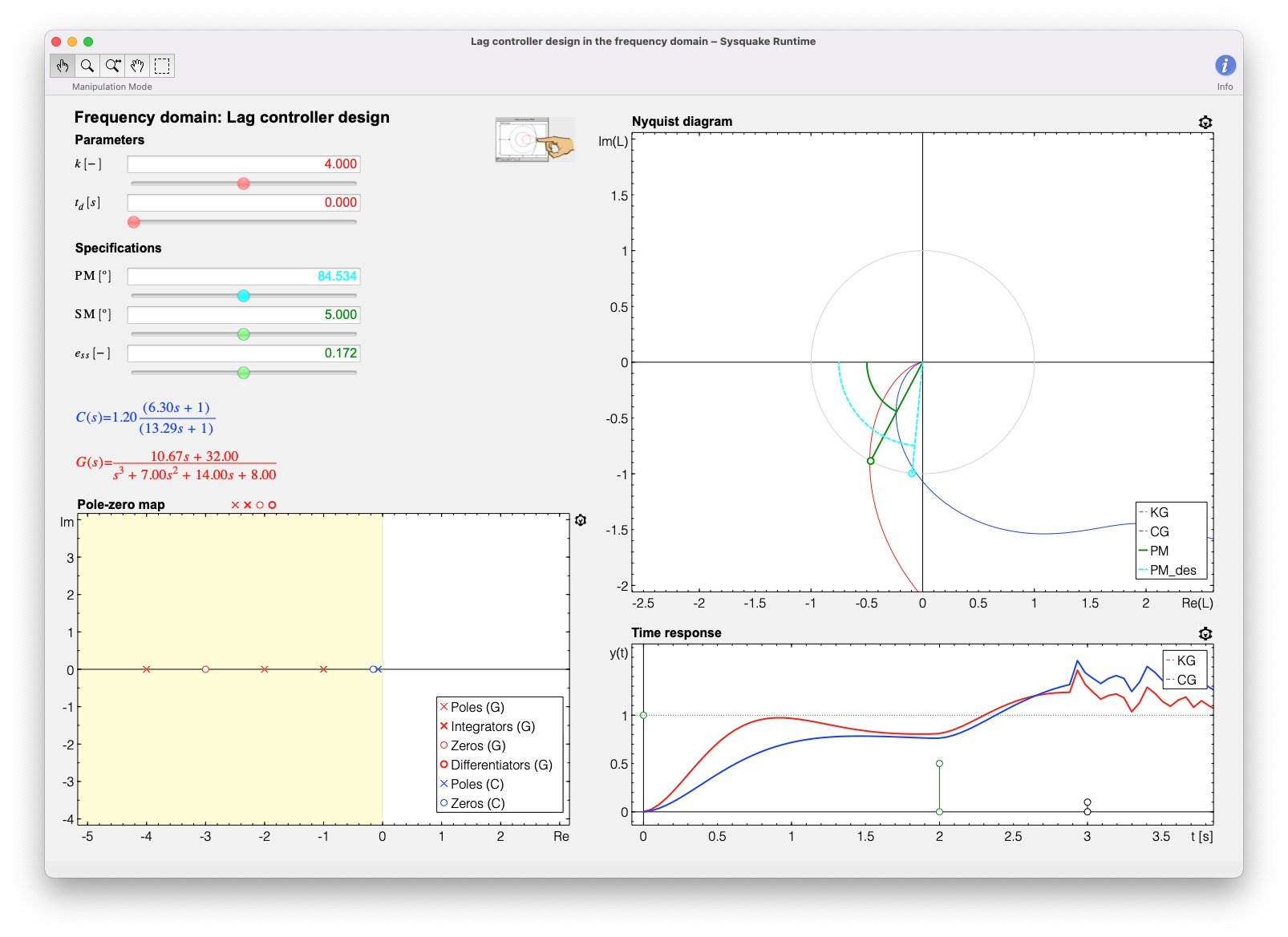 Control systems design - Automatic Control with Interactive Tools