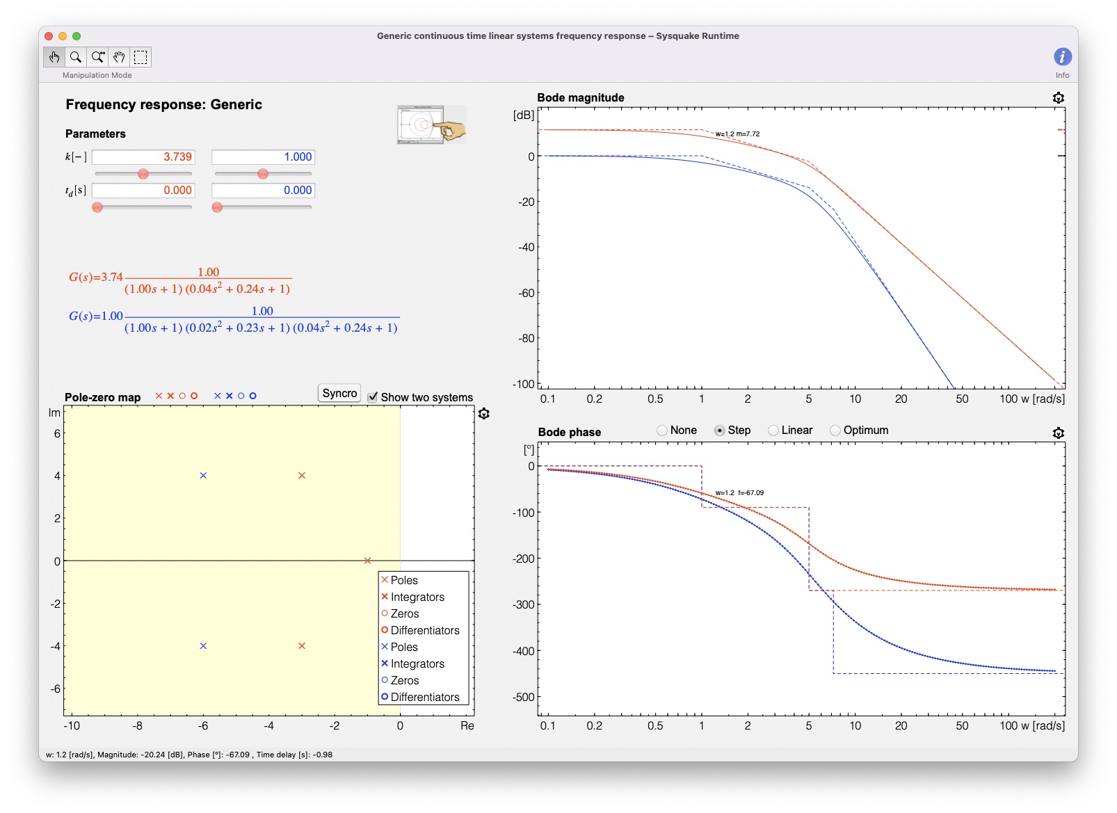 Frequency response - Automatic Control with Interactive Tools