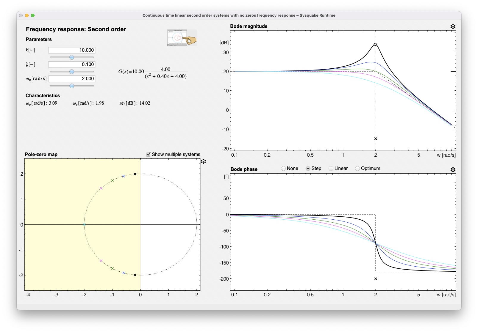 Interactivity as support to Control Education - Automatic Control with ...