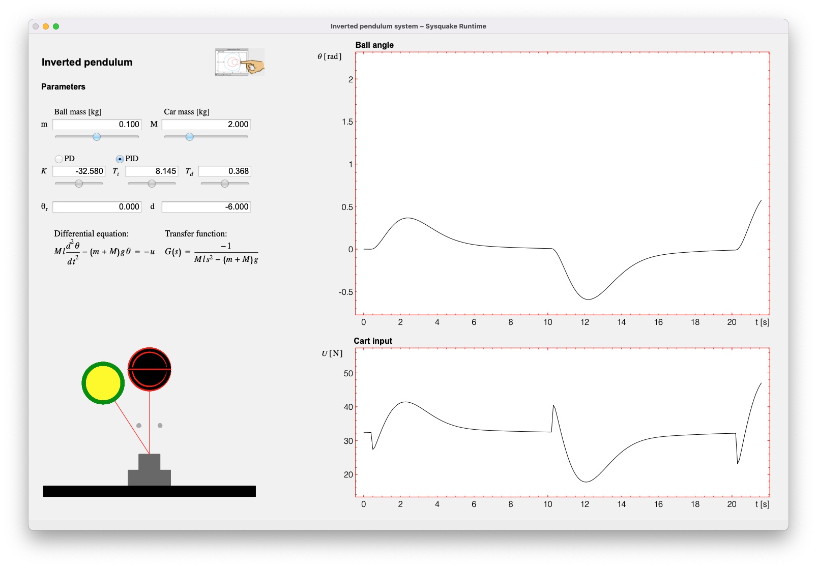 Control of physical systems - Automatic Control with Interactive Tools