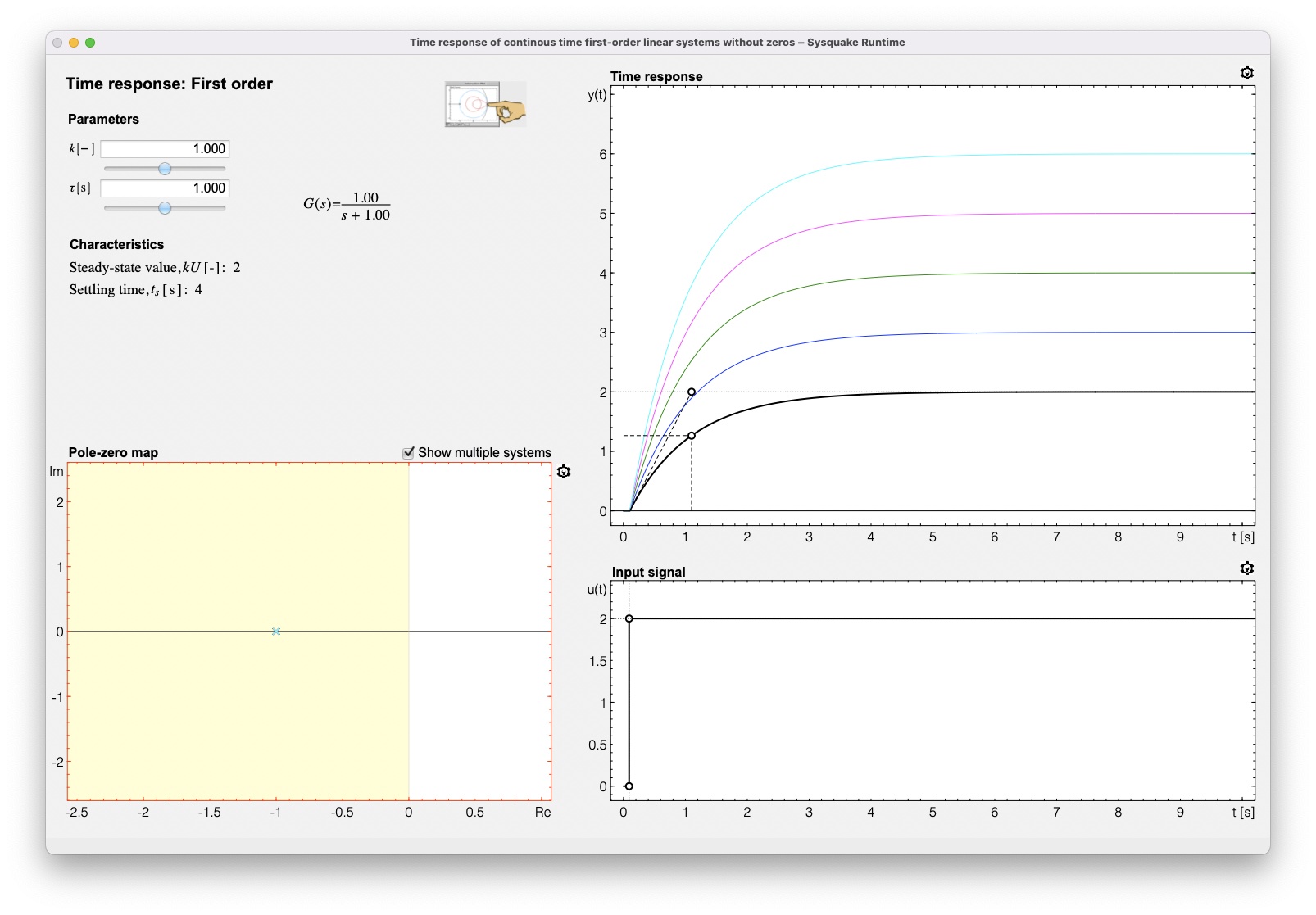 Time response - Automatic Control with Interactive Tools