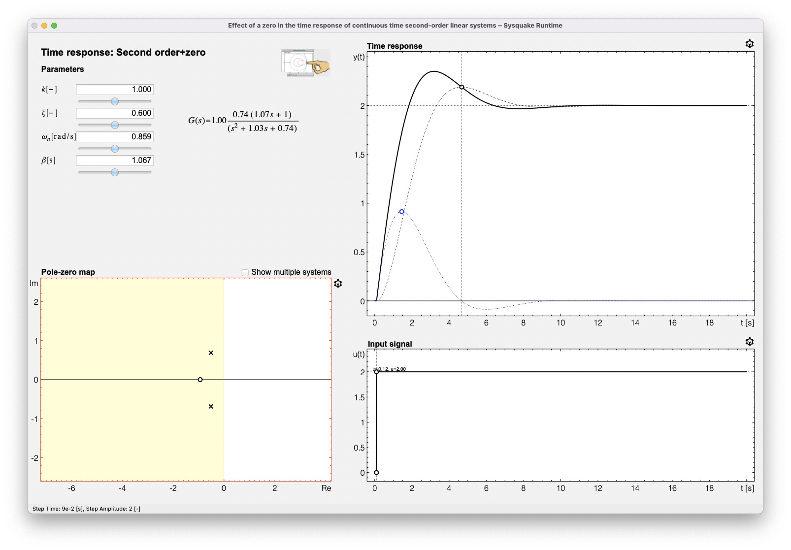 Time response - Automatic Control with Interactive Tools